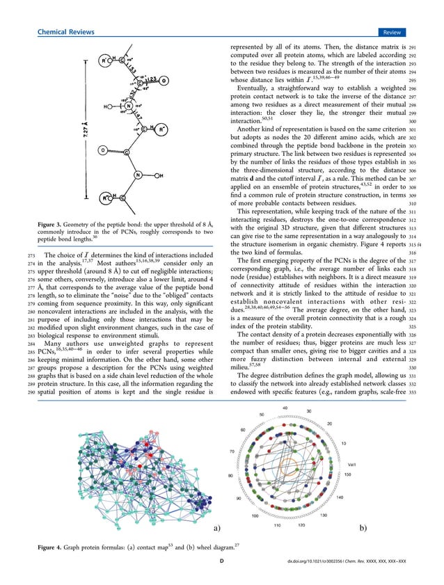 Protein Contact Networks: An Emerging Paradigm in Chemistry | PDF