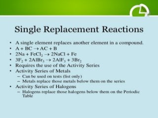 Chemical Reactions and Equations | PPT