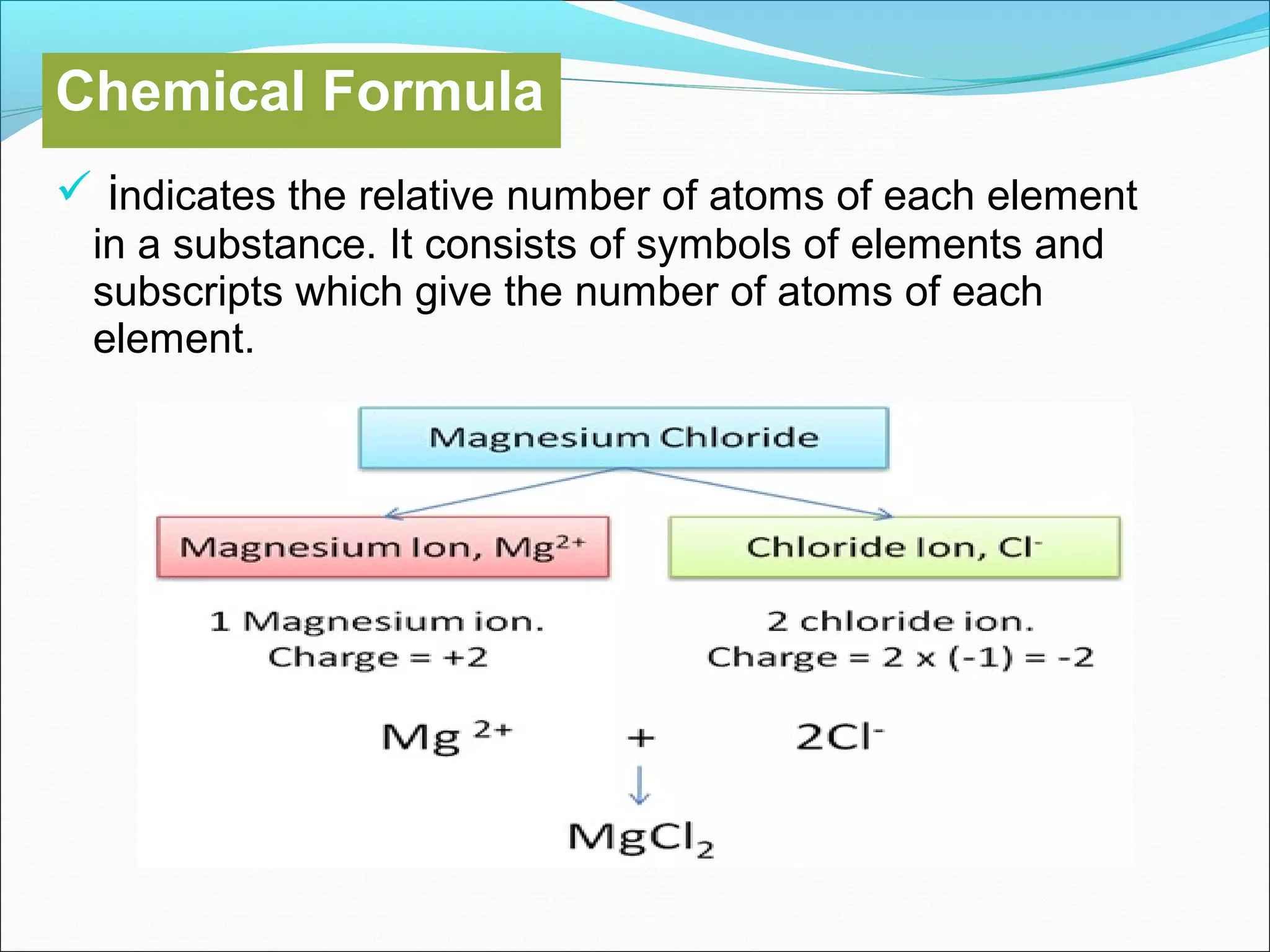 Chemical nomenclature and formulas | PPT