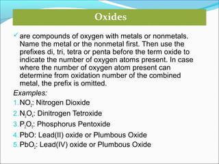 Chemical nomenclature and formulas | PPT