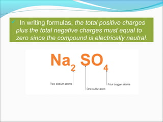 Chemical nomenclature and formulas | PPT
