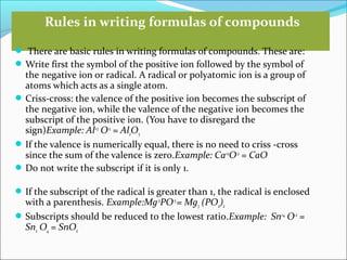 Chemical nomenclature and formulas | PPT