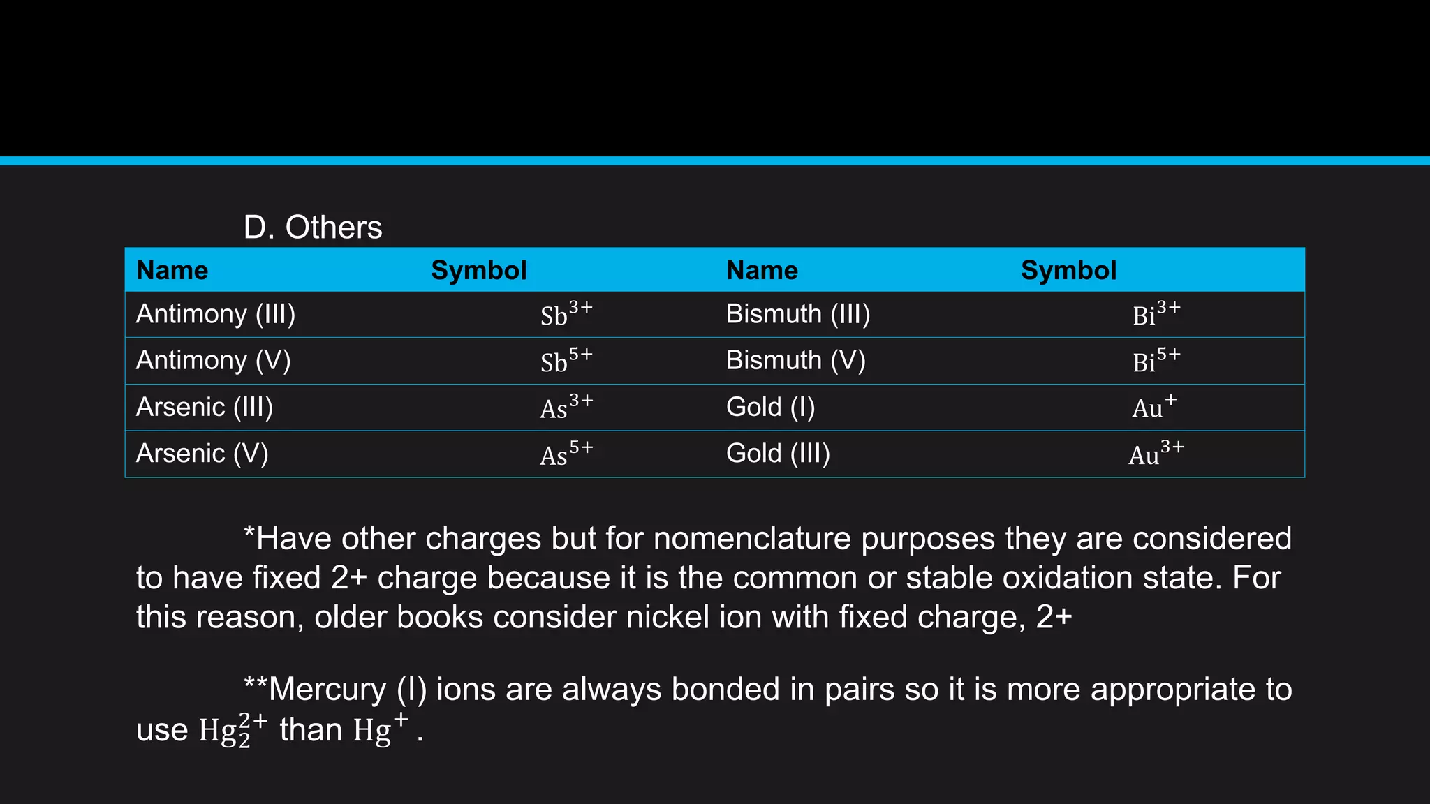 Chemical nomenclature and reactions | PPTX