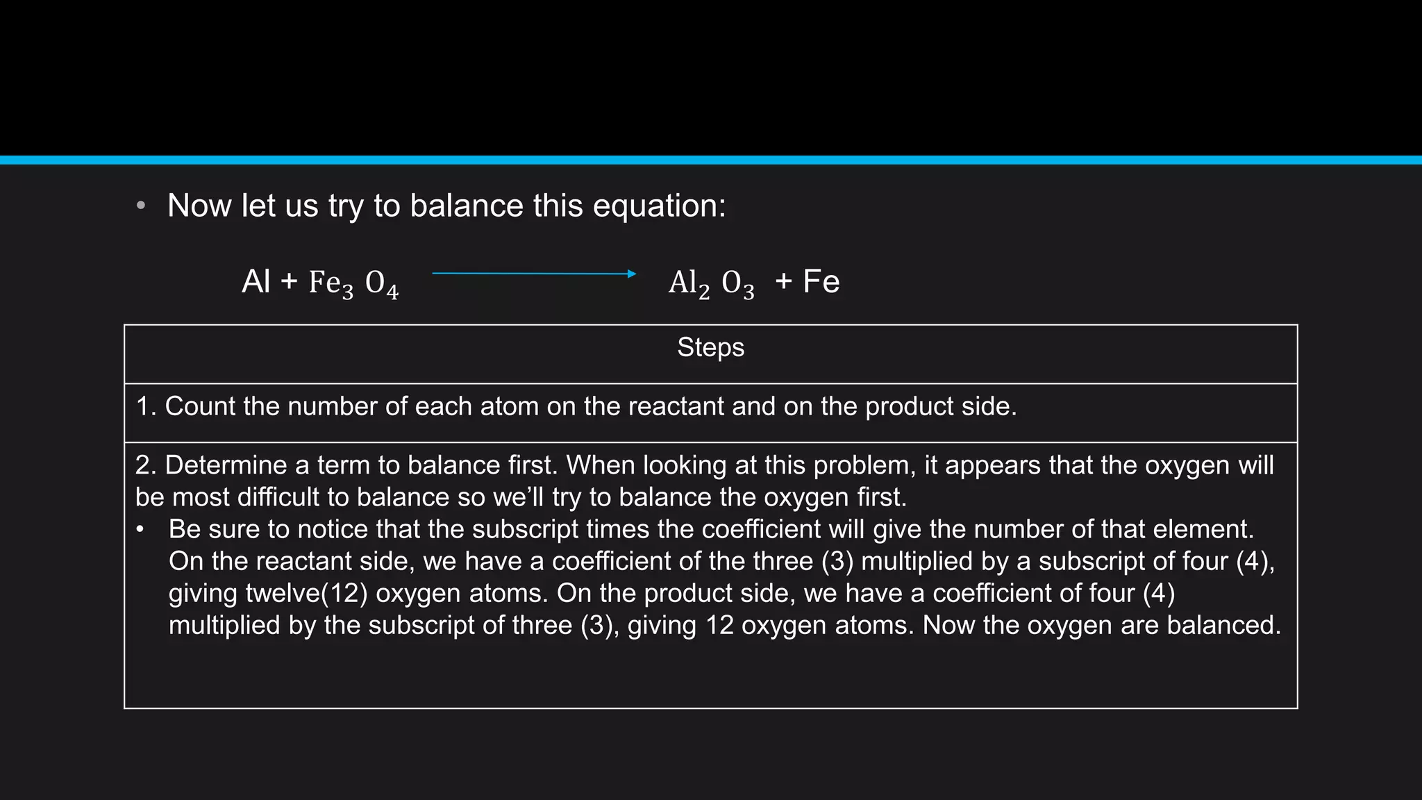 Chemical nomenclature and reactions | PPTX
