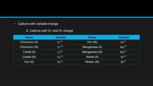 Chemical nomenclature and reactions | PPTX | Chemistry | Science