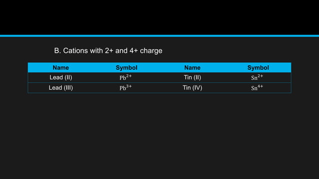 Chemical nomenclature and reactions | PPTX | Chemistry | Science