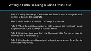 Chemical nomenclature and reactions | PPTX | Chemistry | Science