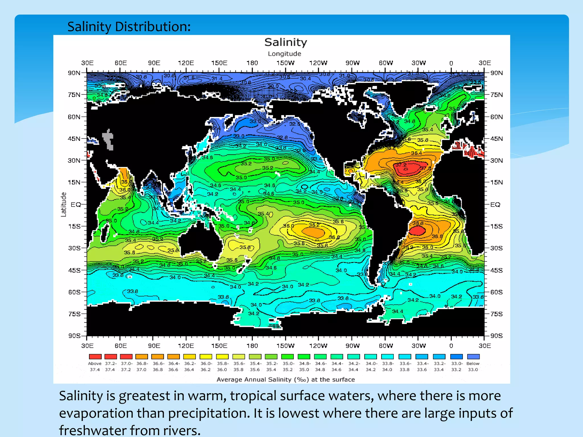 Chemical oceanography | PPTX