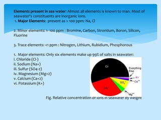 Chemical oceanography | PPTX