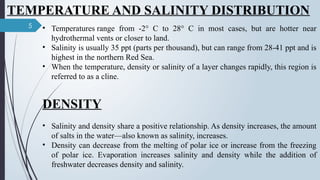 chemical oceanography science susheel.pptx