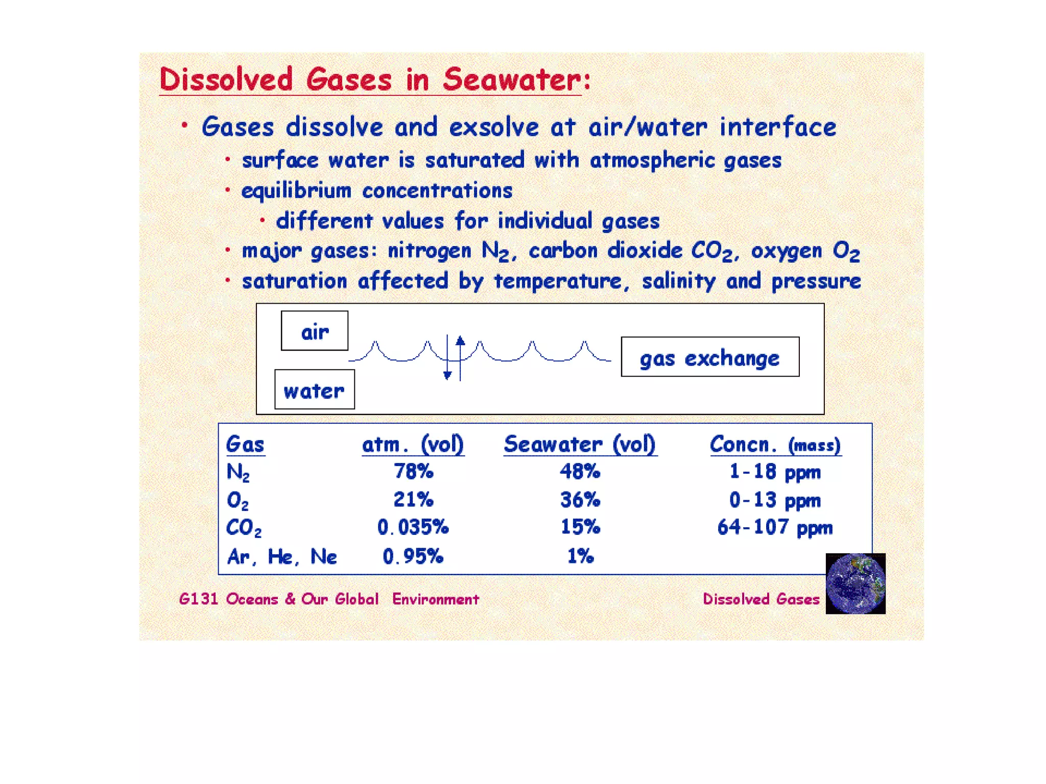 Chemical oceanography 5 | PDF