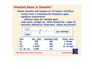 Chemical oceanography 5 | PDF