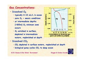 Chemical oceanography 5 | PDF