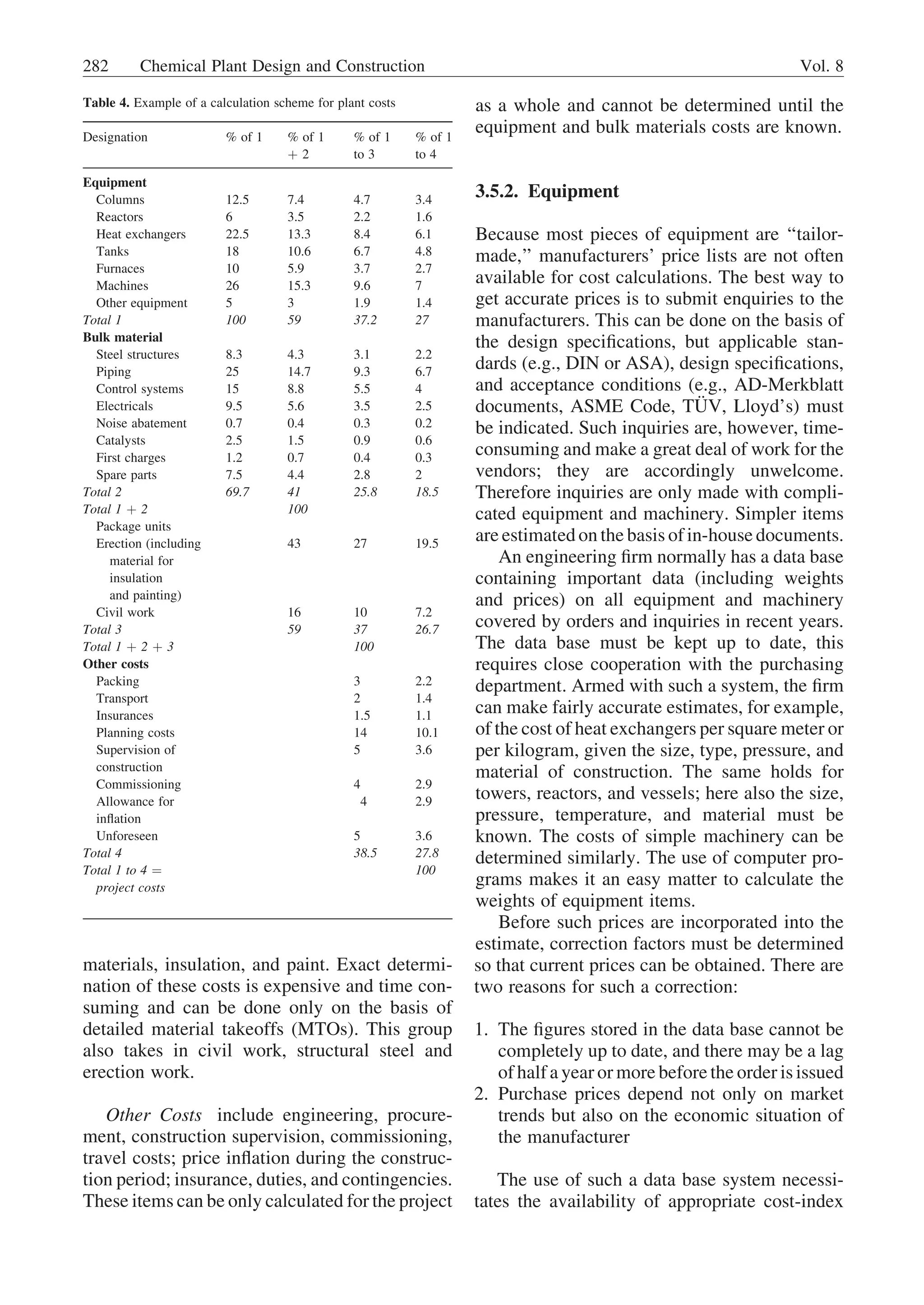 Chemical plant design & construction 2016 | PDF