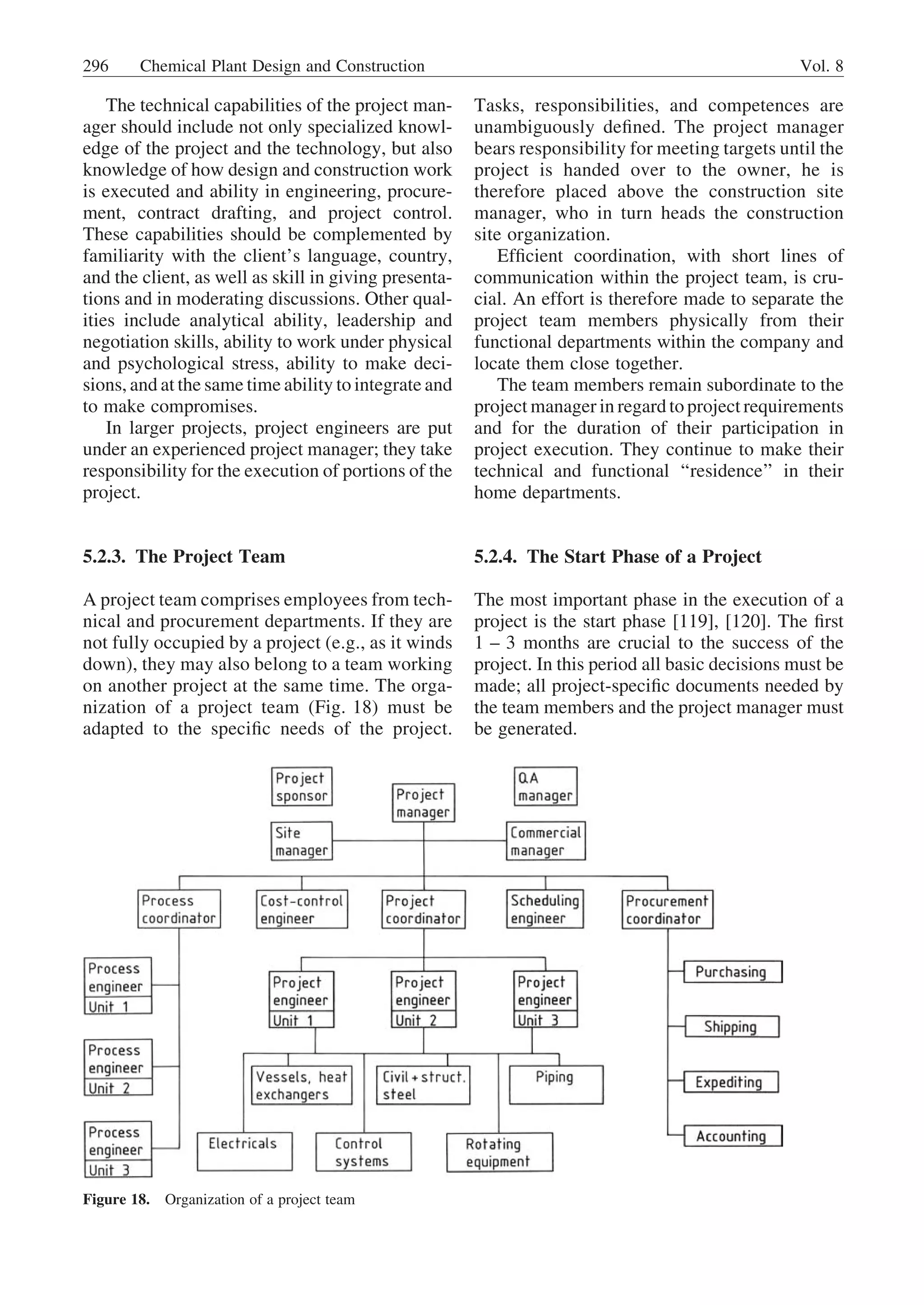 Chemical plant design & construction 2016 | PDF