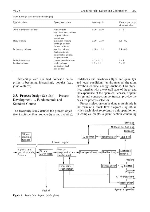 Chemical plant design & construction 2016 | PDF