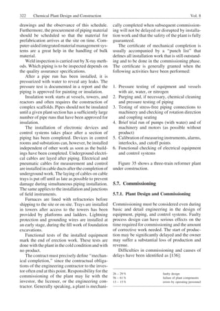 Chemical plant design & construction 2016 | PDF