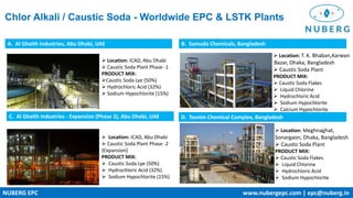 EPC LSTK Projects Portfolio | PPTX