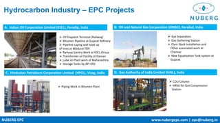 EPC LSTK Projects Portfolio | PPTX