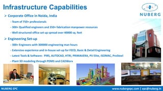 EPC LSTK Projects Portfolio | PPTX