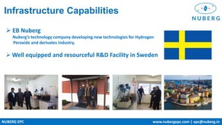 EPC LSTK Projects Portfolio | PPTX