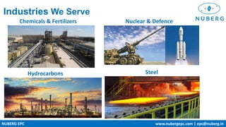 EPC LSTK Projects Portfolio | PPTX