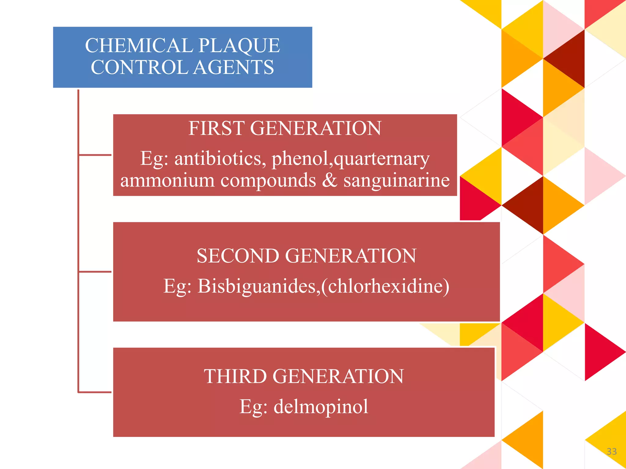 Chemical plaque control | PPTX