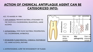 chemical plaque control - mouthwashes and denitrifices | PPTX