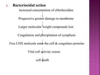 Chemical plaque control-31-12-14 (1) | PPT
