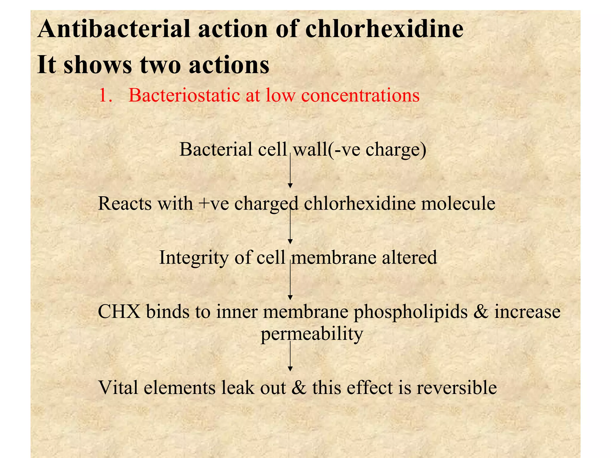 Chemicalplaquecontrol1 090714065320-phpapp01 | PPT