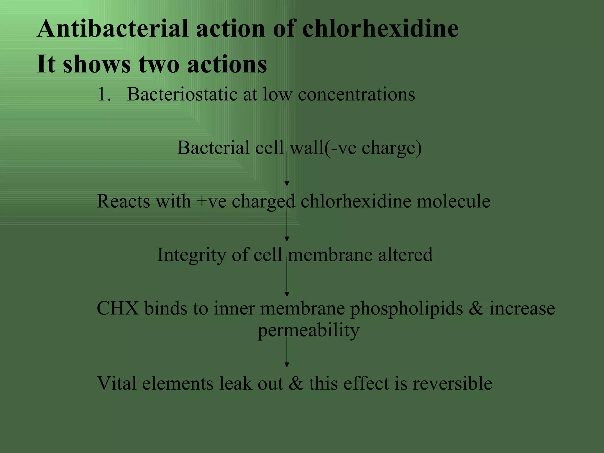 Chemical Plaque Control | PPT