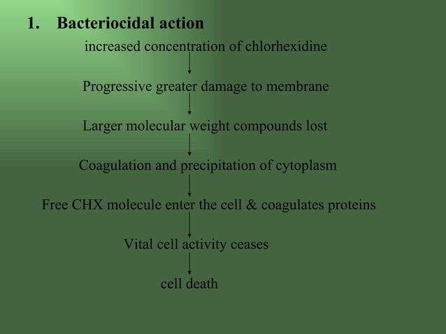 Chemical Plaque Control | PPT | Dental Health | Diseases and Conditions
