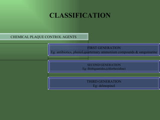 Chemical Plaque Control | PPT