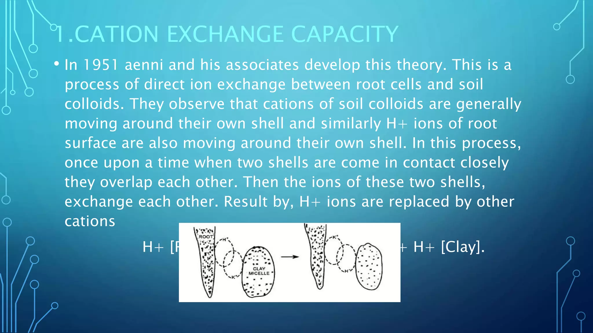 CHEMICAL POTENTIAL AND ION UPTAKE MECHANISM .pptx