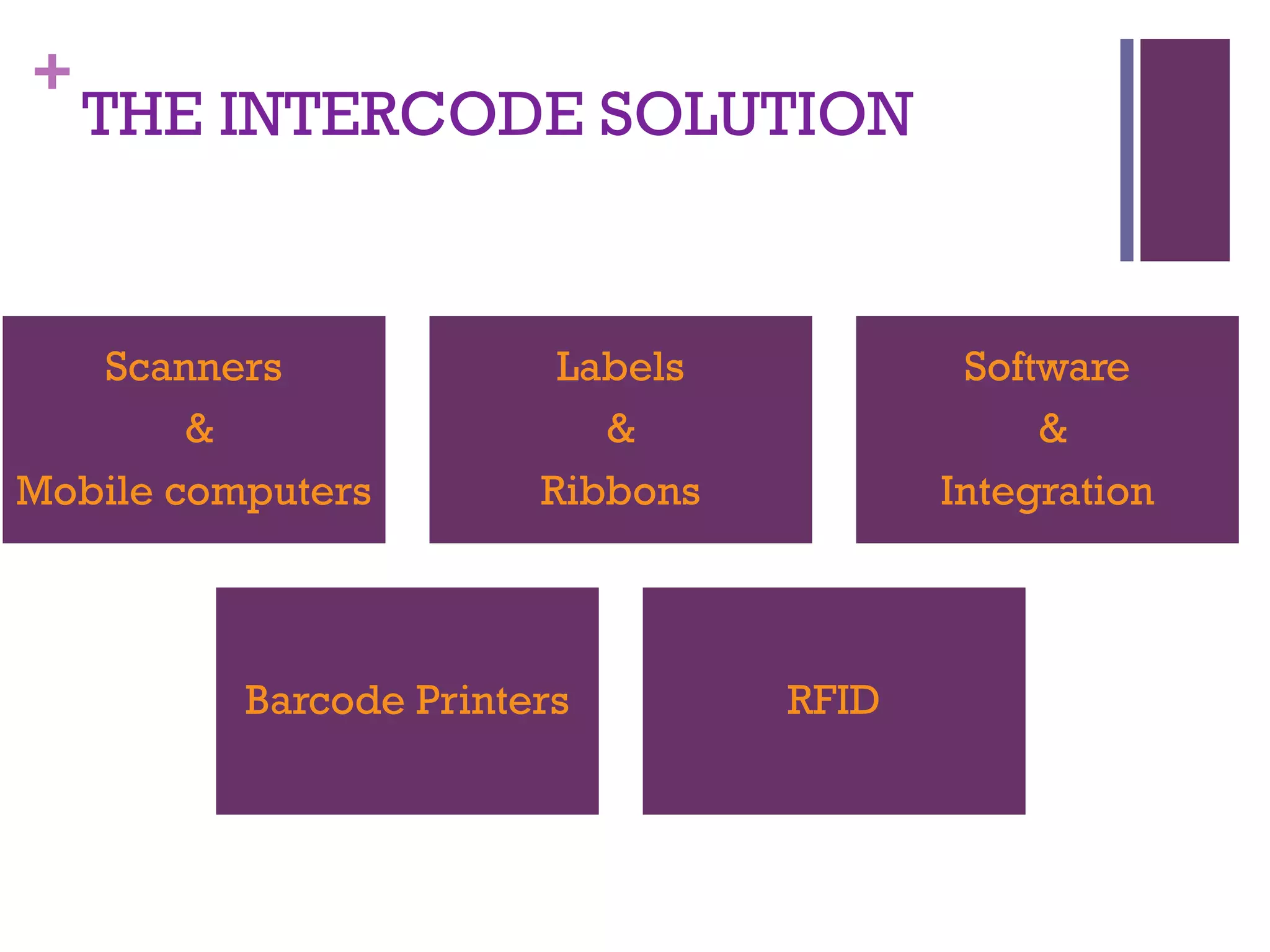 Chemical Drum Labeling Solutions | PDF