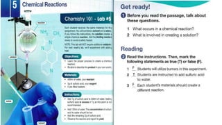 Chemical Procesess for esl biochemistry students | PPTX