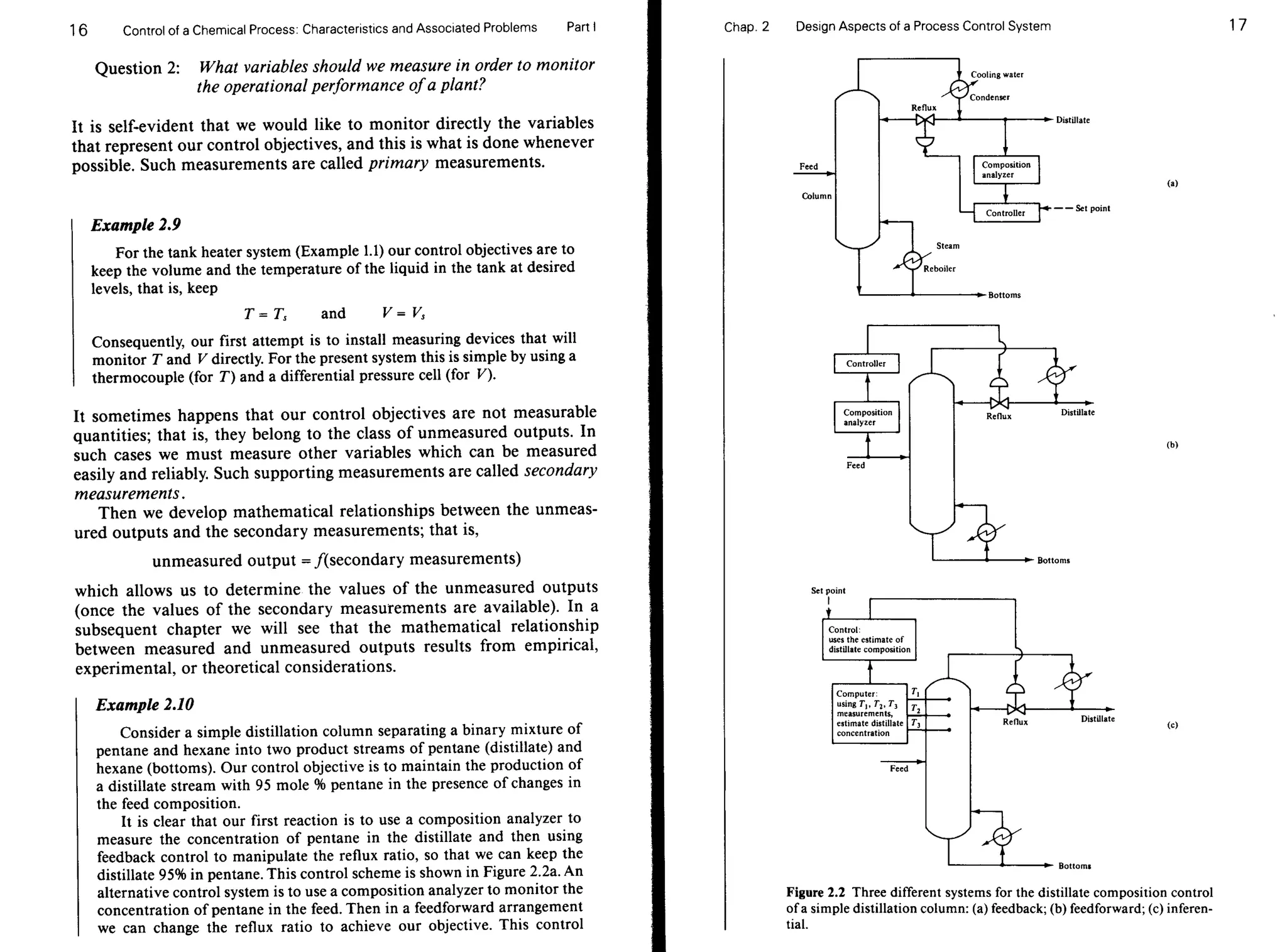 Chemical Process Control - Stephanopoulos.pdf