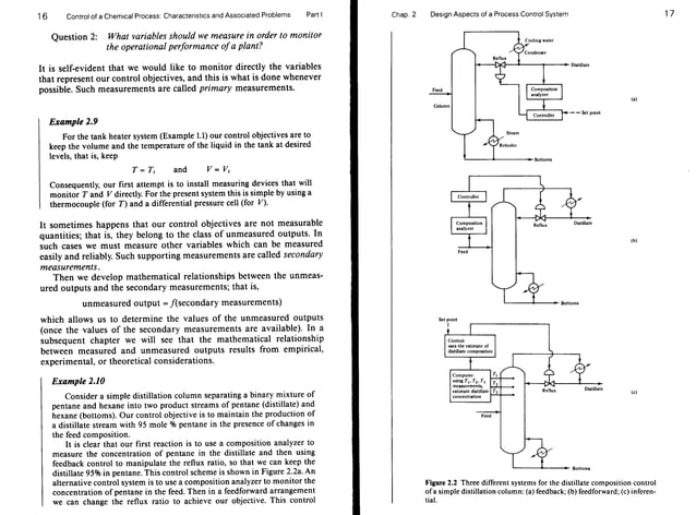 Chemical Process Control - Stephanopoulos.pdf