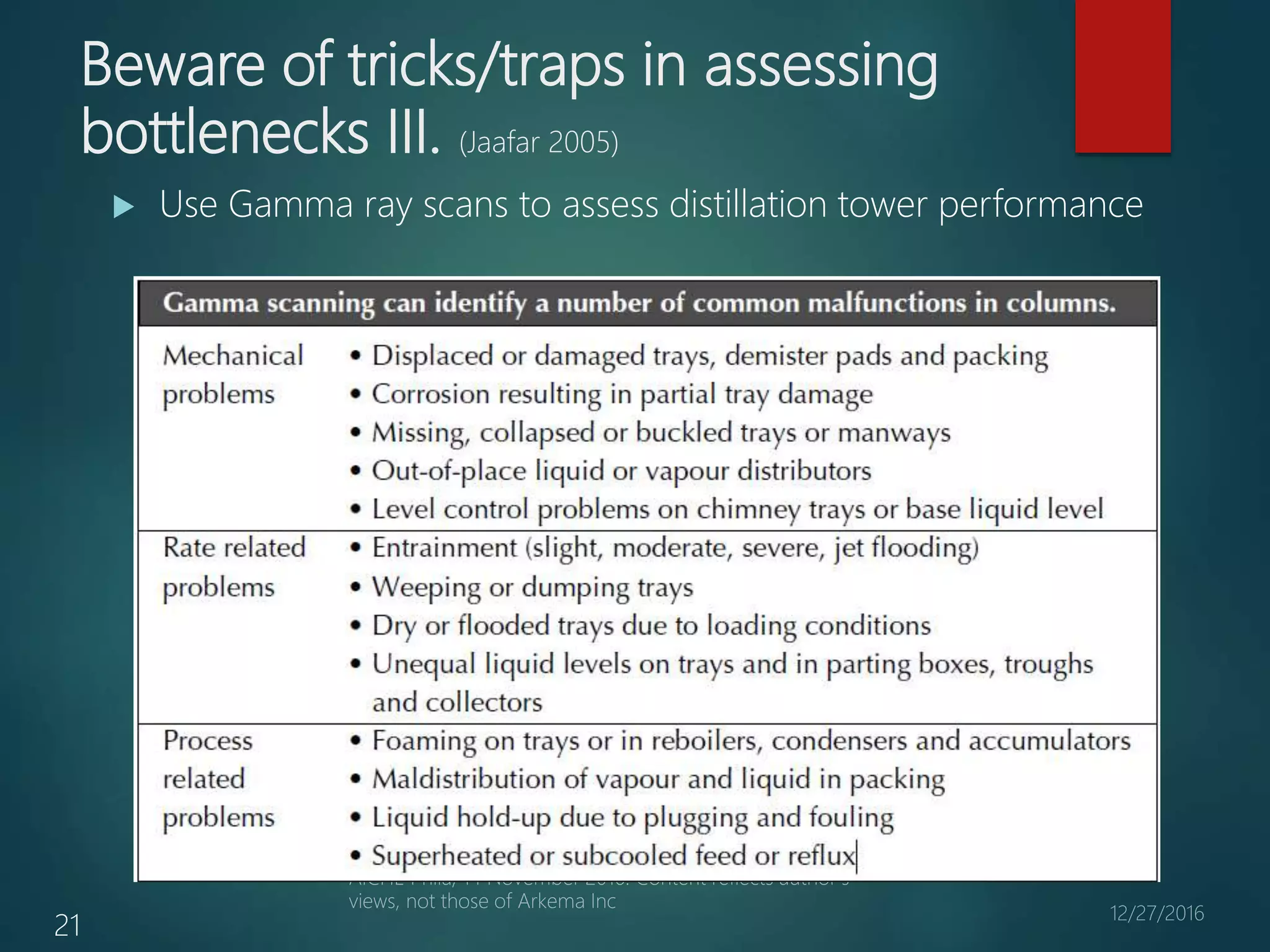 Chemical process debottlenecking | PPTX