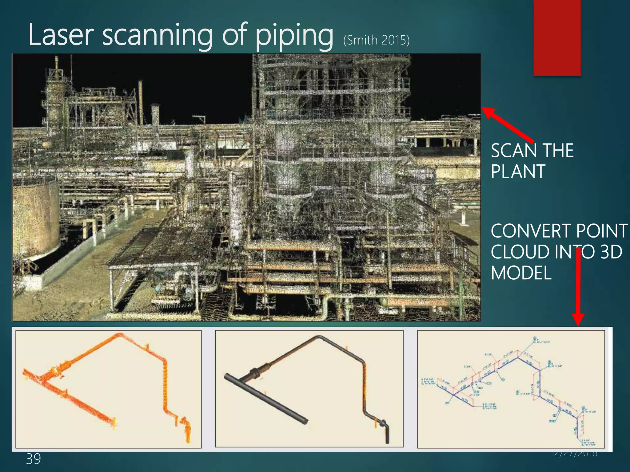 Chemical process debottlenecking | PPTX