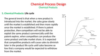 Comprehensive Curriculum on Chemical Process Design and Plant Layout | PPTX