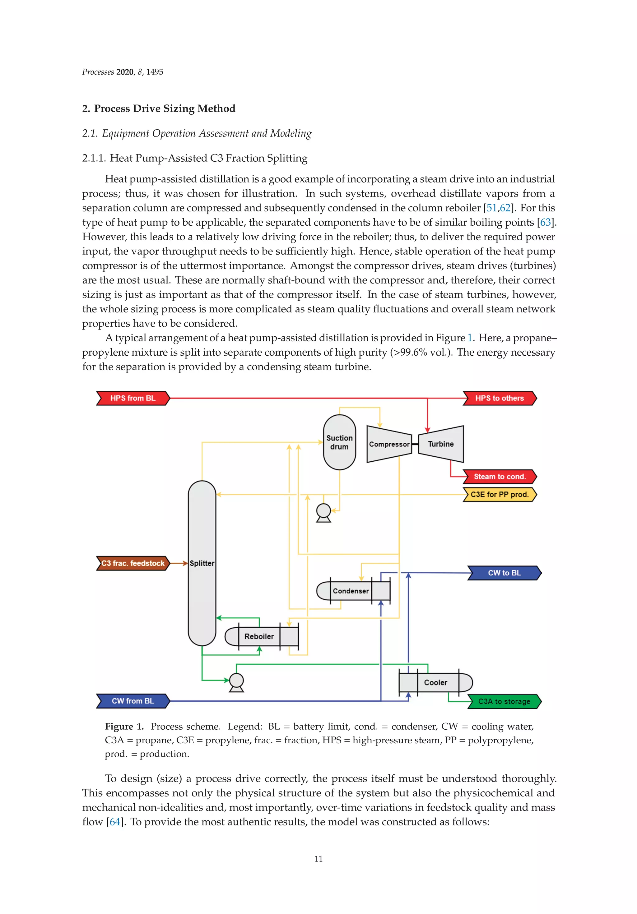 Chemical_Process_Design_Simulation_and_Optimization.pdf