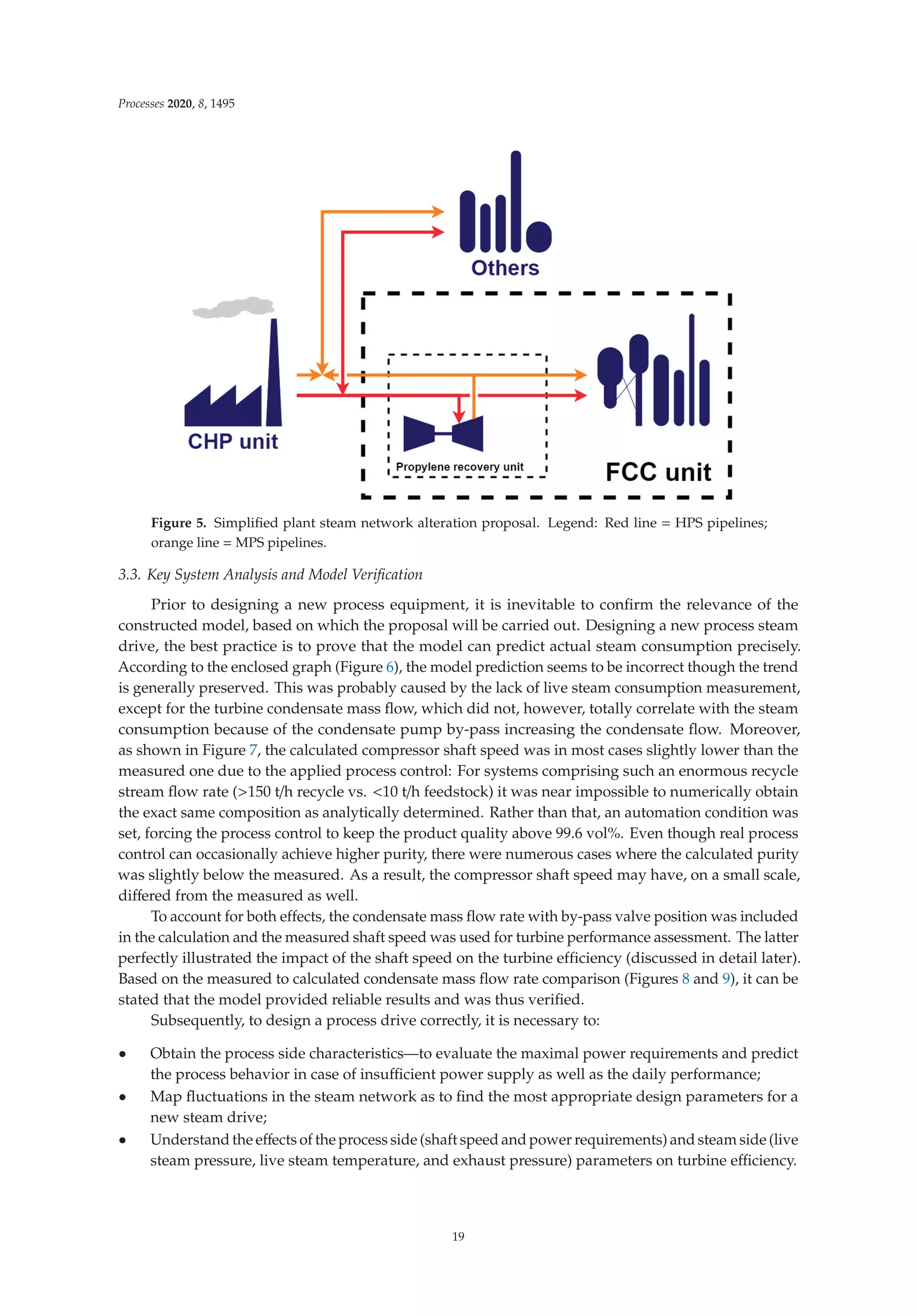 Chemical_Process_Design_Simulation_and_Optimization.pdf
