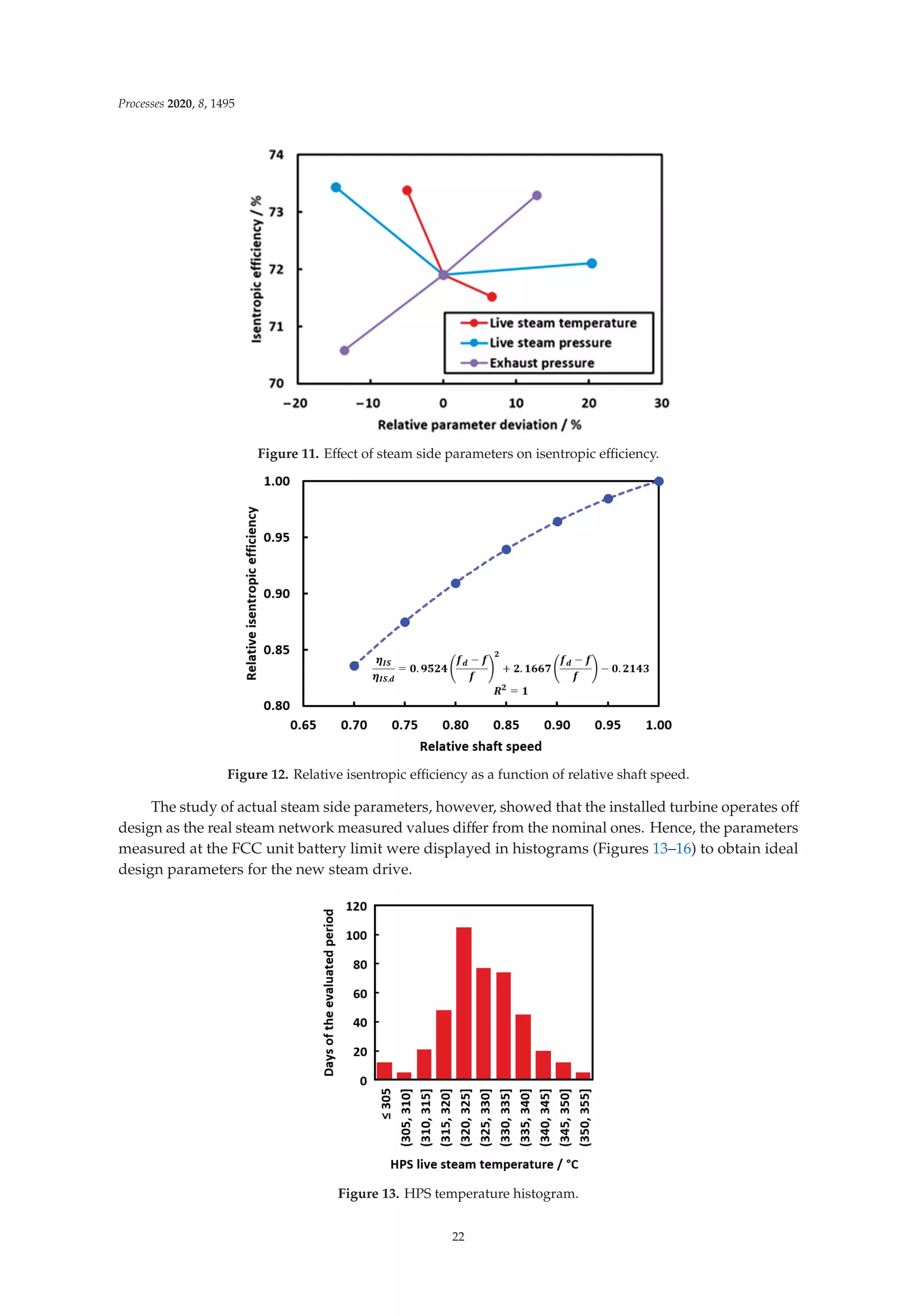 Chemical_Process_Design_Simulation_and_Optimization.pdf