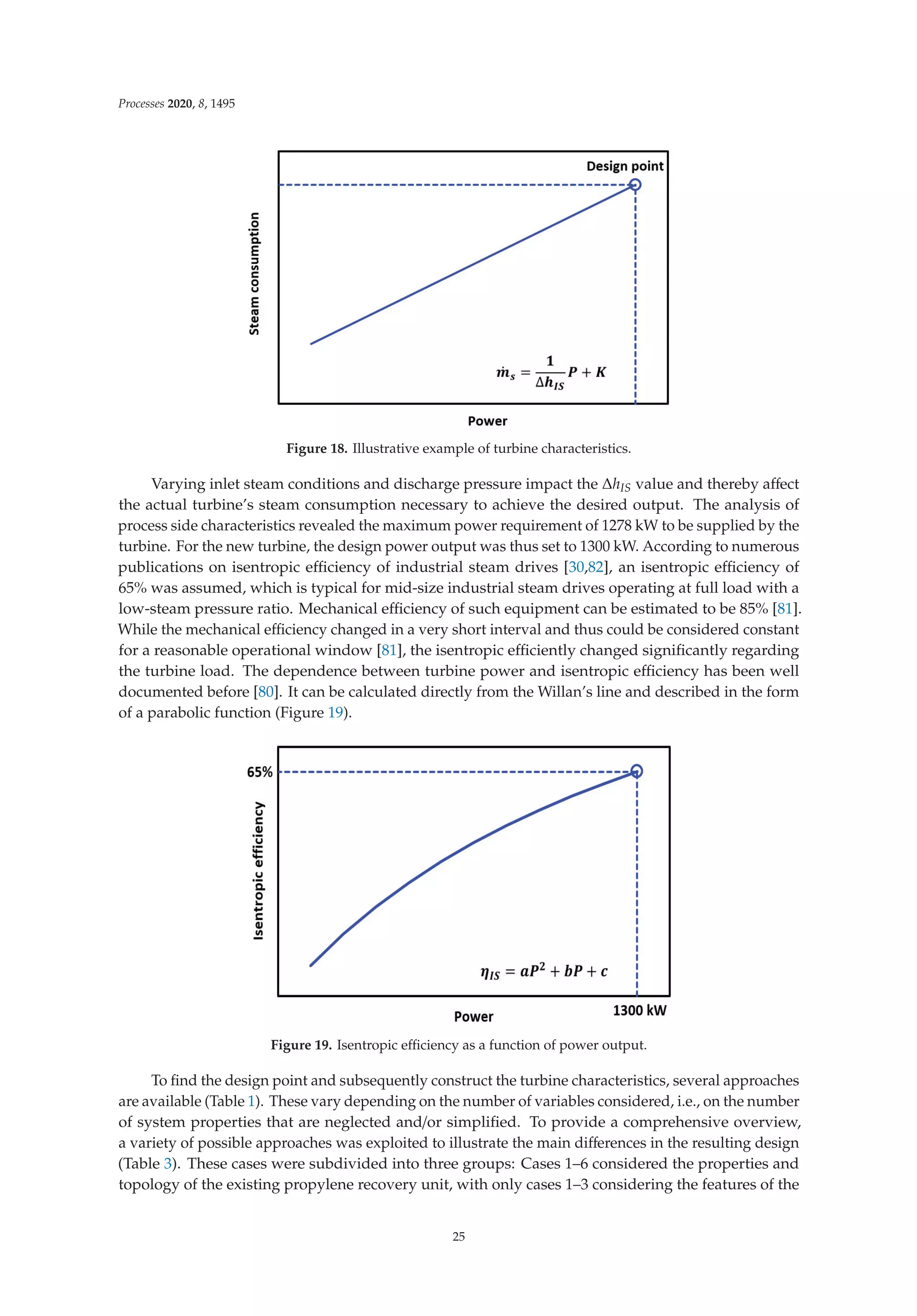 Chemical_Process_Design_Simulation_and_Optimization.pdf