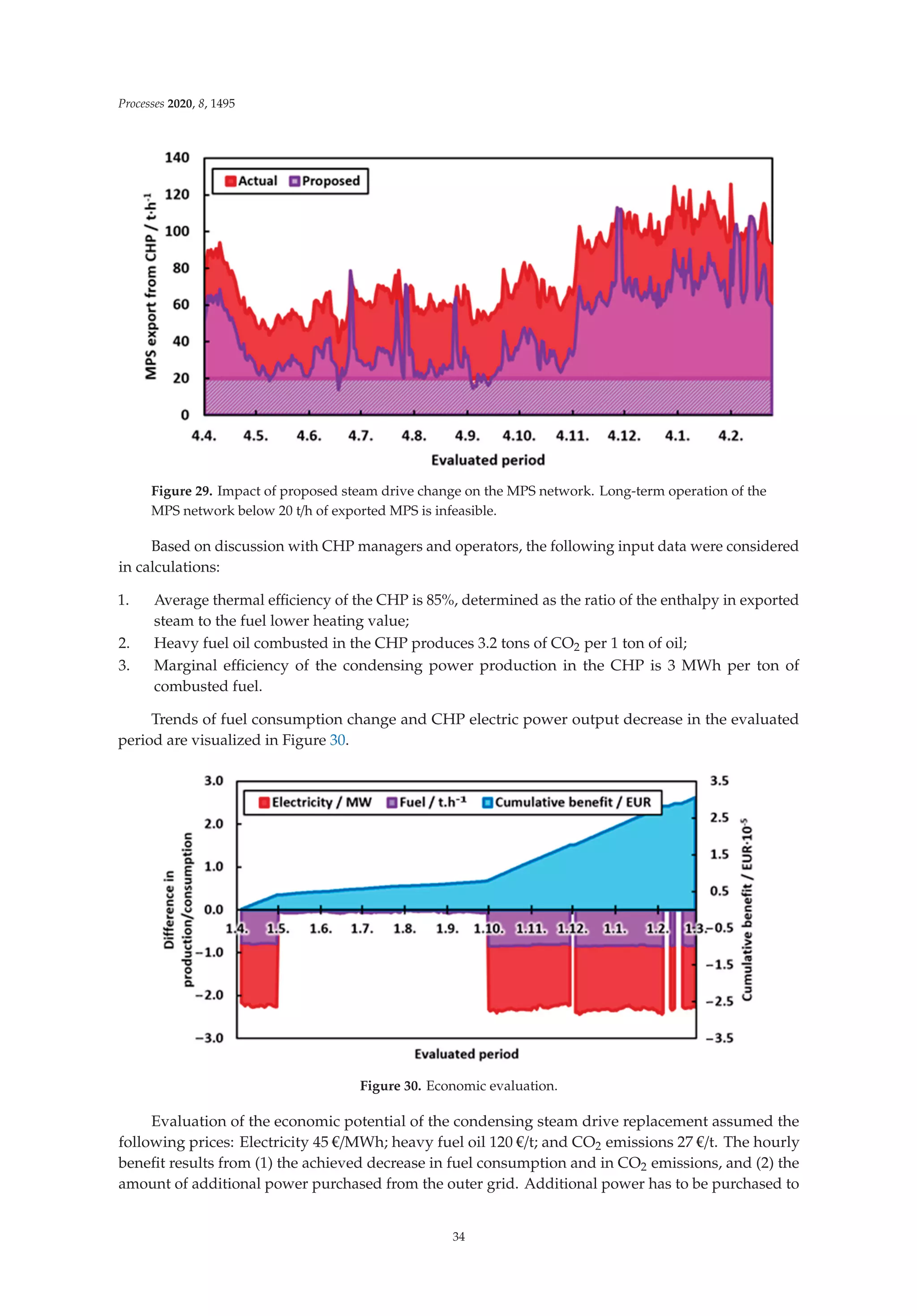 Chemical_Process_Design_Simulation_and_Optimization.pdf