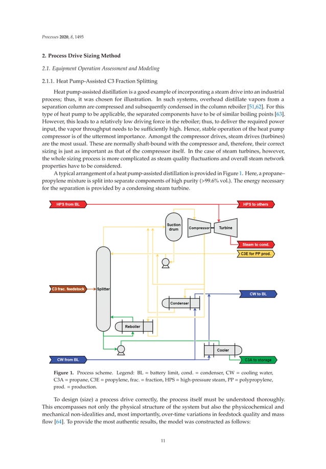 Chemical_Process_Design_Simulation_and_Optimization.pdf