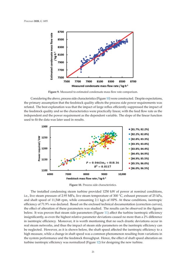 Chemical_Process_Design_Simulation_and_Optimization.pdf