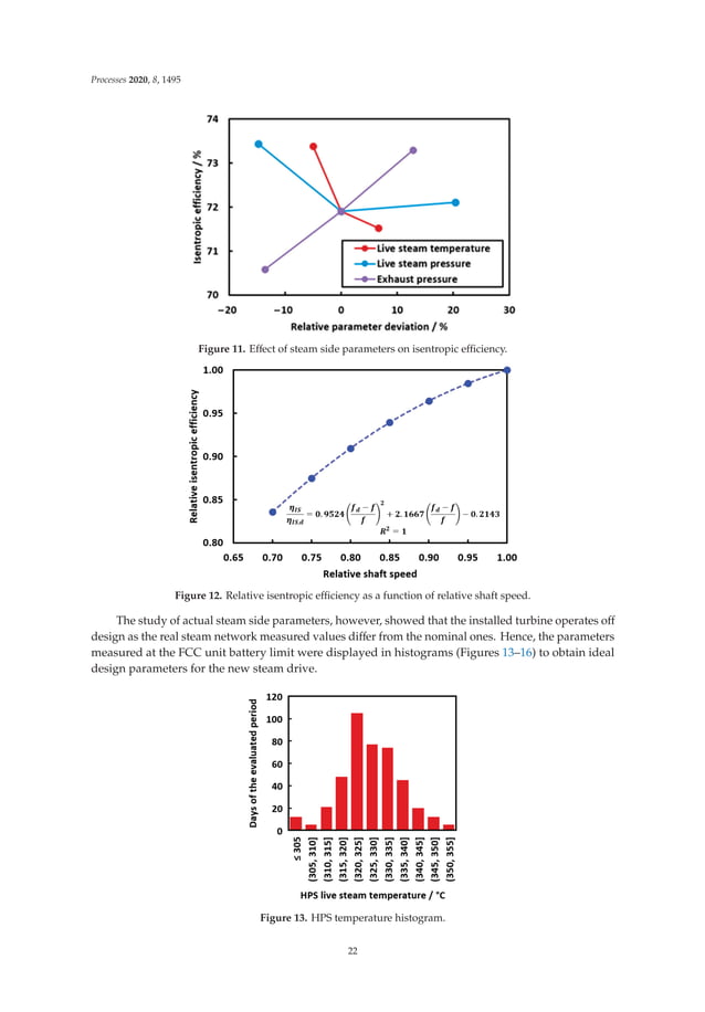 Chemical_Process_Design_Simulation_and_Optimization.pdf
