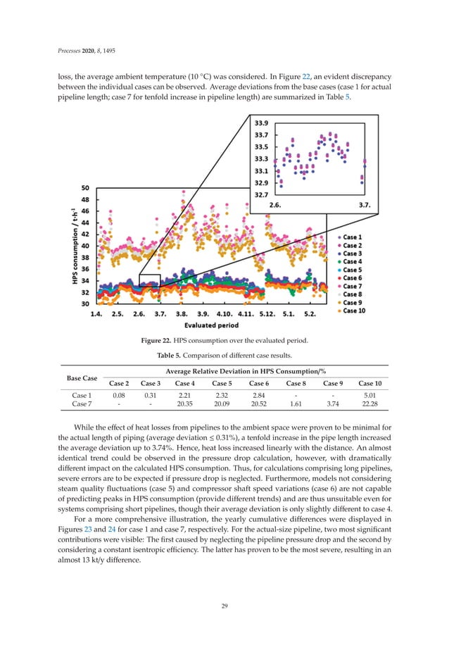 Chemical_Process_Design_Simulation_and_Optimization.pdf
